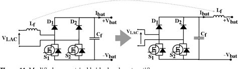 Figure 1 From Design Of A High Power Lcc Compensated Dynamic Wireless Electric Vehicle
