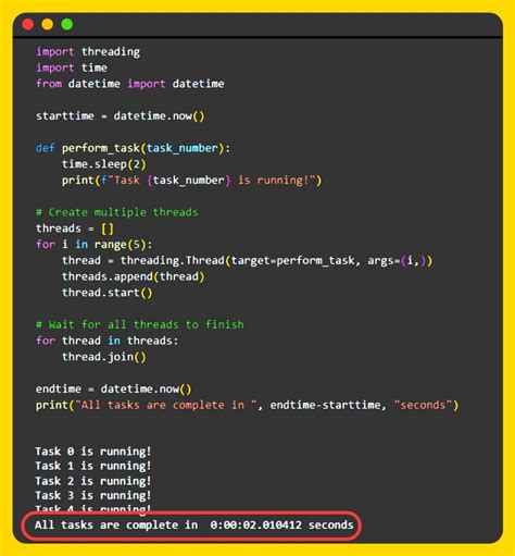 Multithreading For Parallel Processing Vahid Alizadeh Posted On The
