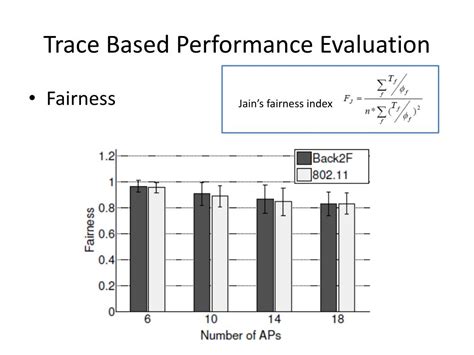 Ppt No Time To Countdown Migrating Backoff To The Frequency Domain