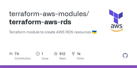 terraform aws rds examples complete postgres main tf at master · terraform aws modules terraform