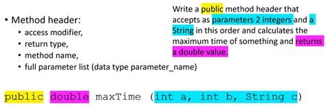 Worked Example Writing Method Headers