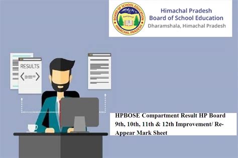 Hpbose Compartment Result 2024 Hp Board 9th 10th 11th And 12th Improvement Re Appear Mark Sheet