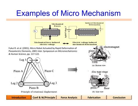 Micro Cam Based On Electrostatic Comb Drive Actuators Pdf Physics