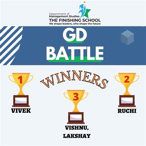 Lakshay Dureja Posted On Linkedin