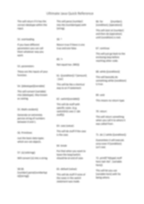 Solution Ultimate Java Cheat Sheet Quick Reference For Coding Success