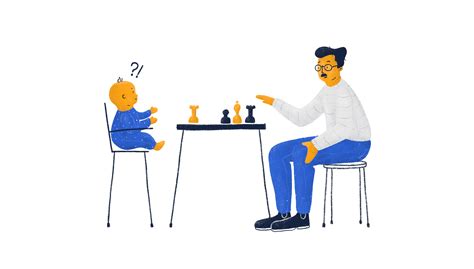 The Ux Maturity Model A Brief History