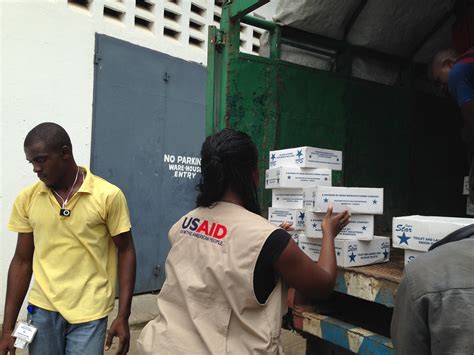 Evidence Based Localization Can Existing Evidence Help Guide USAIDs