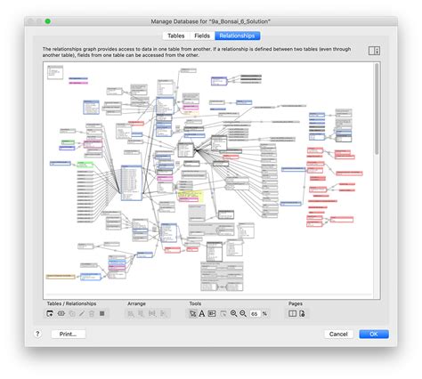 Top Tips Optimizing Performance Of Filemaker Custom Apps In The Cloud