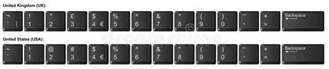 Numeric Keypad Layout Aspenlomi