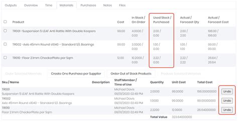 stock on hand usage in a production job in workguru workguru support