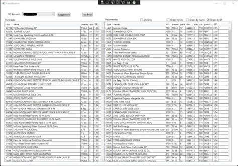 Recommendation Engine Using Bigquery Ml Matrix Factorization Anthony