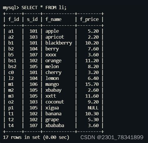 sql基础操作：查看、去重与表结构 csdn博客