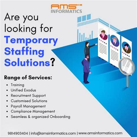 Ams Informatics Klicksoft Technologies On Linkedin Staffingbusiness Webdesigning