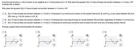 Solved A Continuous Function Y F X Is Known To Be