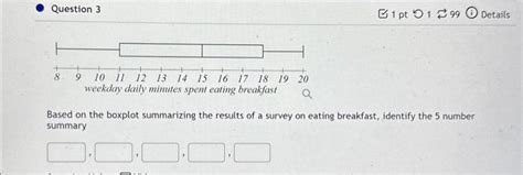 Solved Based On The Boxplot Summarizing The Results Of A Chegg Com