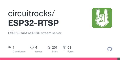 Github Circuitrocksesp32 Rtsp Esp32 Cam As Rtsp Stream Server