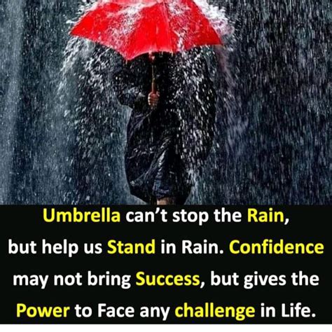 Shaik Abdul Aziz On Linkedin Hi Professionals If You Dont Have Any