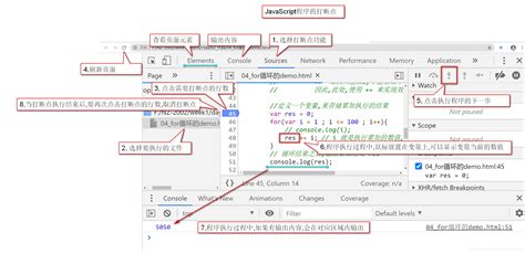 双重for循环的嵌套执行原理 for循环套for循环的运行逻辑 csdn博客