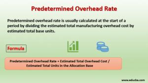 Predetermined Overhead Rate Top Components Examples