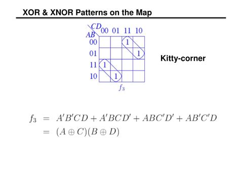 Ppt Lecture 7 Minimization With Karnaugh Maps Powerpoint Presentation