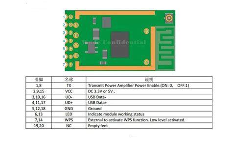 Realtek Rtl EUS Embedded WiFi Module Mbps USB WiFi Module View RTL Eus WiFi Module