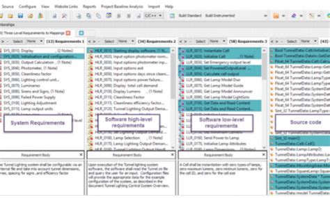 Do 178c Get On A High With Your Software Development Embedded