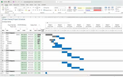 Pragmatic Project Consilium On Linkedin Projectplanning Delayanalysis Projectscheduling