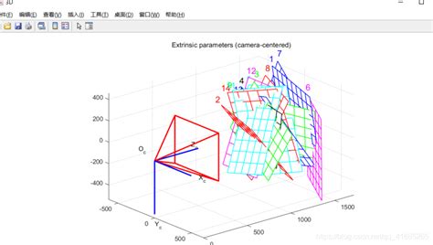 相机标定示例（opencv C Matlab工具箱toolboxcalib）matlab Camera Calibration Toolbox选定部分图片计算 Csdn博客