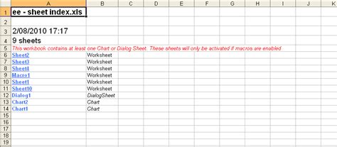 Vba Reference Sheetname In Excel Stack Overflow