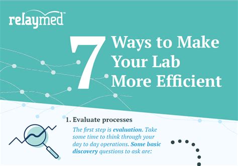 Download Our Guide On Ways To Make Your Lab More Efficient
