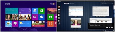 Steven J Vaughan Nichols Gnome Shell E Windows 8 Sono Un Vero E