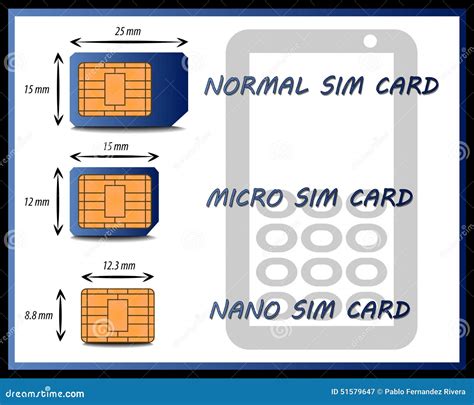 Graph Of The Different Types Of SIM Cards Stock Illustration Illustration Of Technology