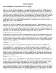 Case Vignettes Assignment CASE VIGNETTES Indicate The Diagnosis That Corresponds To Each Case