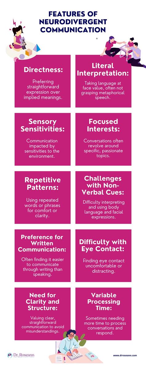 Neurotypical Vs Neurodivergent Communication Dr Roseann