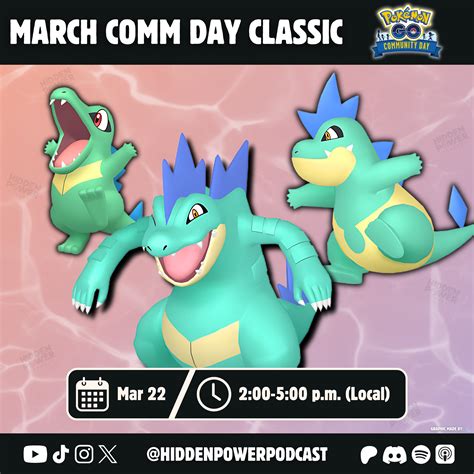 Pokemon Shiny Totodile