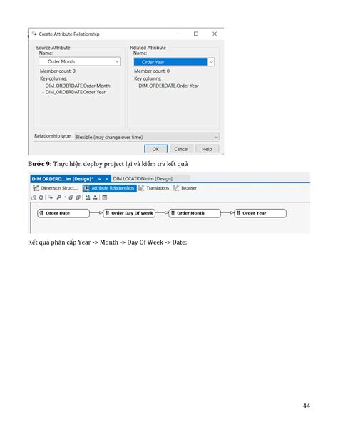 Olapreport Using Ssis Ssas Power Bi Data Mining Pdf