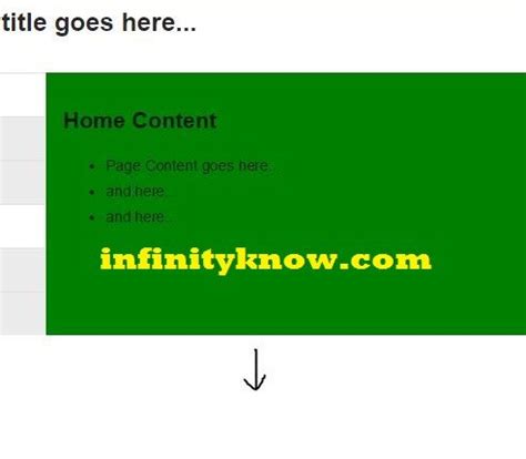 Three Canvas Responsive Resize Gertypictures