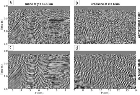 Geophysics Bright Spots The Leading Edge