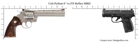 Colt Python 6 Vs Fn Reflex Mrd Size Comparison Handgun Hero