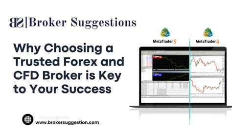 The Best Entry And Exit Indicator Mt4 Mt5 100 Free Broker Suggestion