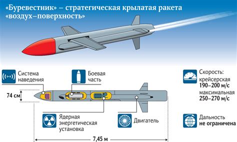 Российский “Летающий Чернобыль” разработан для преодоления американской ...