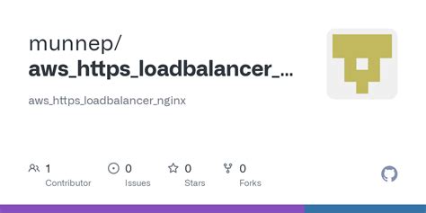 Github Munnepawsloadbalancernginx Awsloadbalancernginx