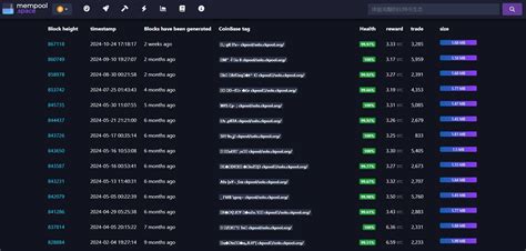 Nmminer Botchain Most Interesting Esp32 Btc Solo Lottery Miner Tower