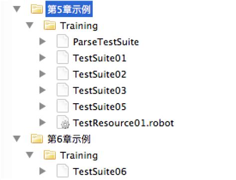 Github Zhoujinjianrobotframeworktraining 《自动化测试实战宝典：robot