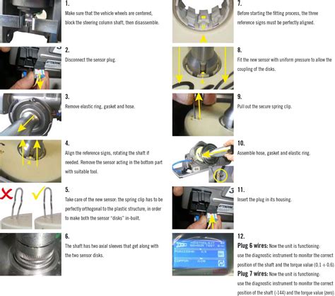 How Does A Angle Sensor Work At Dorla Walker Blog How Does A Angle Sensor Work At Dorla Walker Blog