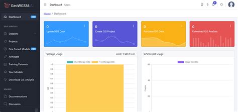 Leveraging Machine Learning For Geospatial Data Analysis