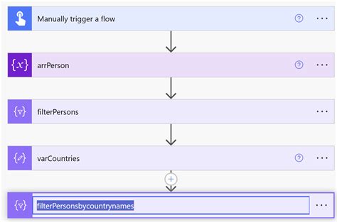 Beginner Power Automate Cloud Flow Filter Arrays Rajeev Pentyala