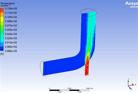 I Vividly Remember My First Ansys Simulation Was Back In 2003 2004 With
