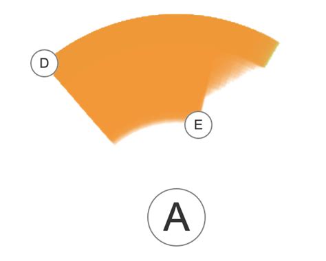 How To Create A Ring In Axure Based On The Positions Of Three Points