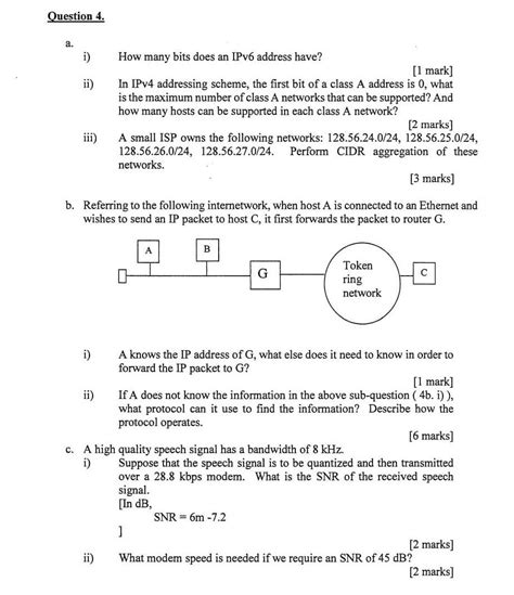 Solved Question A I Ii How Many Bits Does An IPv Chegg Com